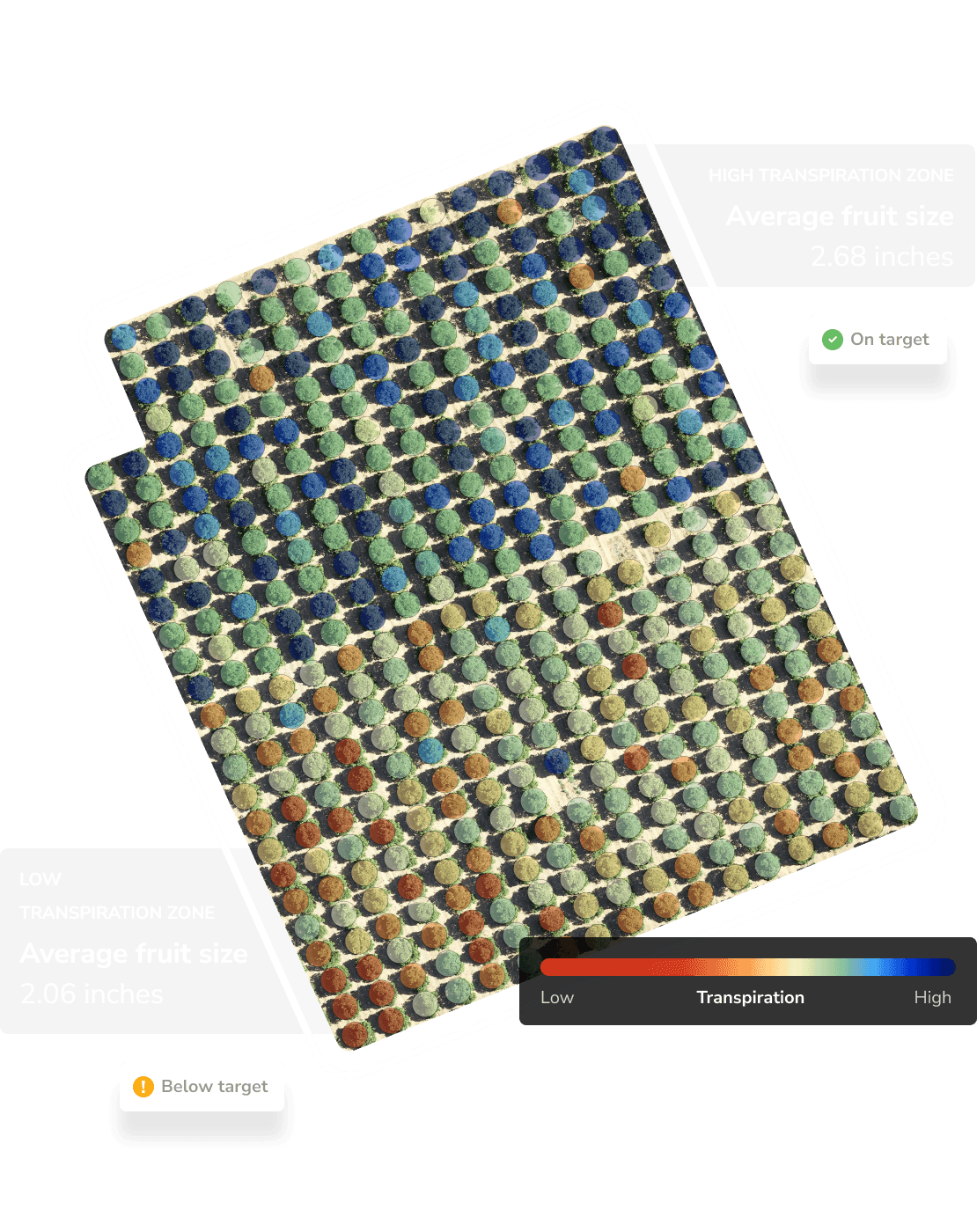 Smart Spray - Track Every Drop