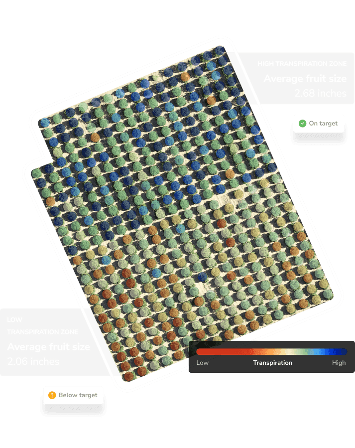 Smart Spray - Track Every Drop